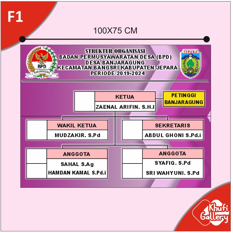Jual Khufi Gallery Hiasan Dinding Struktur Organisasi Badan ...