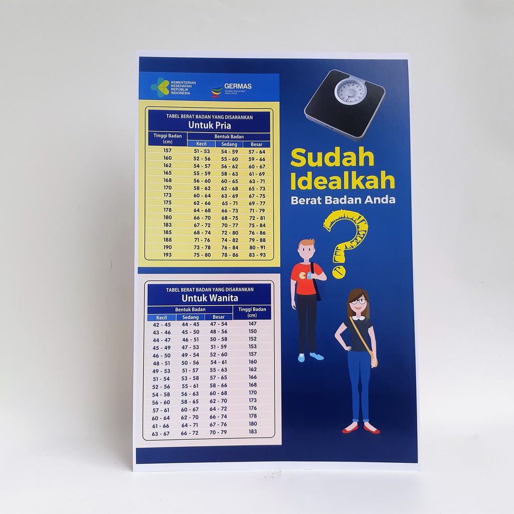 Jual Poster Tabel berat Badan Ideal, Tabel BB Ideal, Tabel Timbangan ...