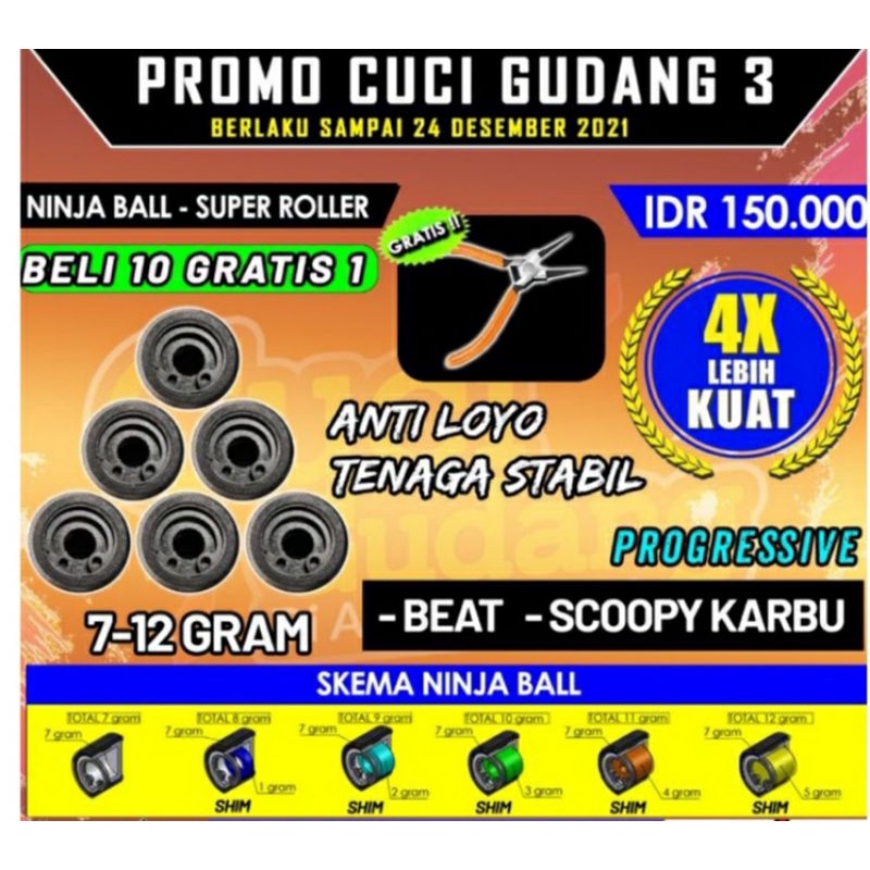 Jual ROLLER BRT NINJA BALL BRT BEAT KARBU SCOOPY KARBU SPACY KARBU KVY ... Jual ROLLER BRT NINJA BALL BRT BEAT KARBU SCOOPY KARBU SPACY KARBU KVY ...