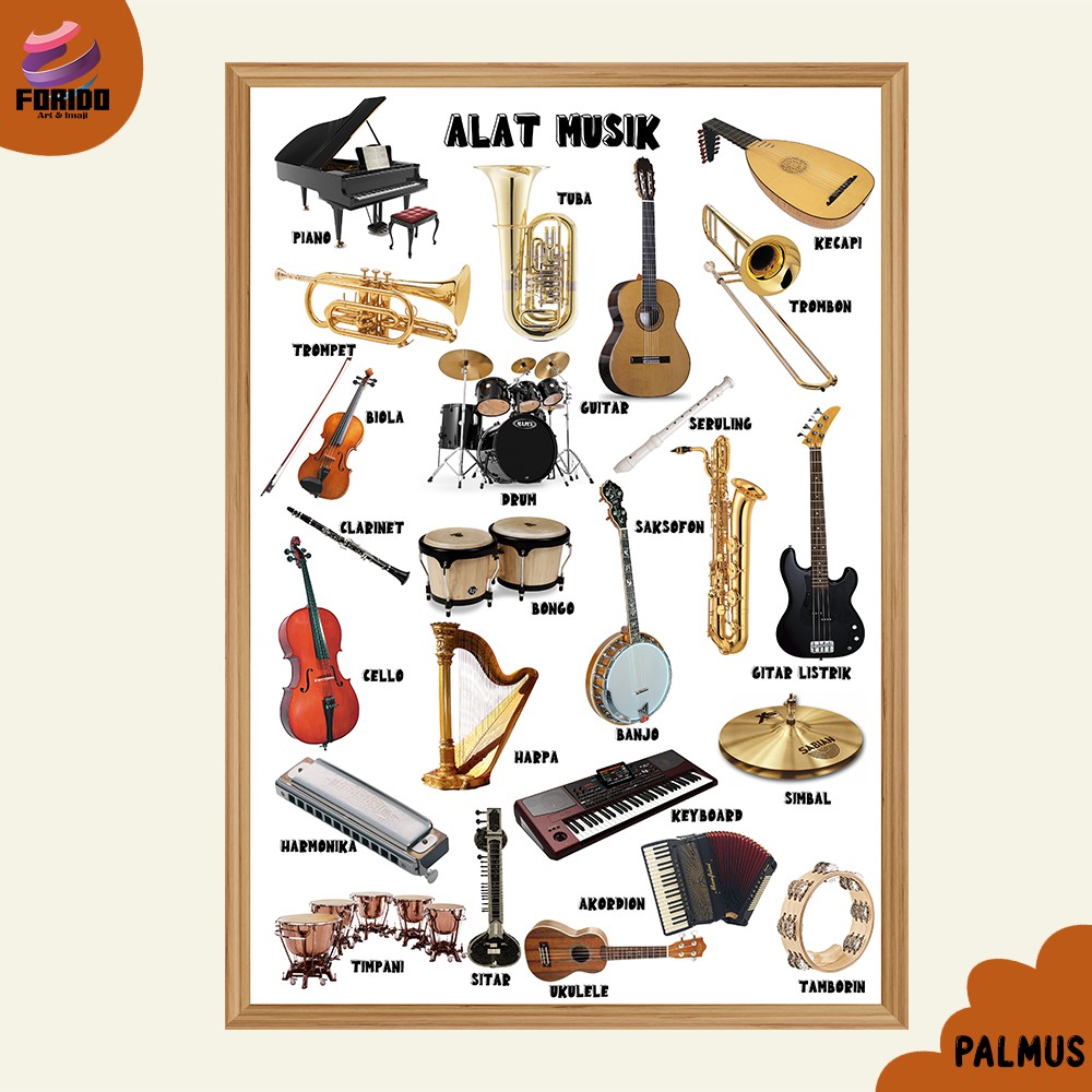 Jual POSTER ANAK EDUKASI BELAJAR PENGENALAN ALAT TRANSPORTASI DAN ALAT ...