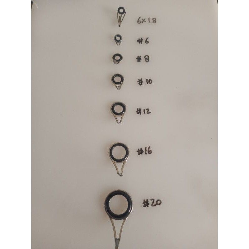Jual Ring Guide set isi 7 Pcs | Shopee Indonesia