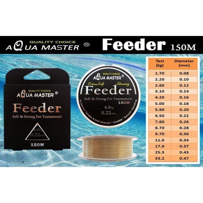 Jual Senar AQUA MASTER FEEDER (BROWN NYLON) | Shopee Indonesia