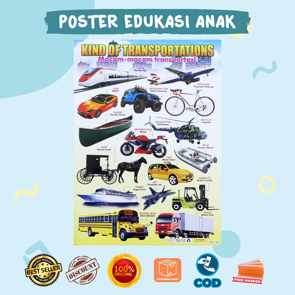 Jual Poster Edukasi Anak / Poster Anak / Gambar Edukasi Anak / Lembaran ...