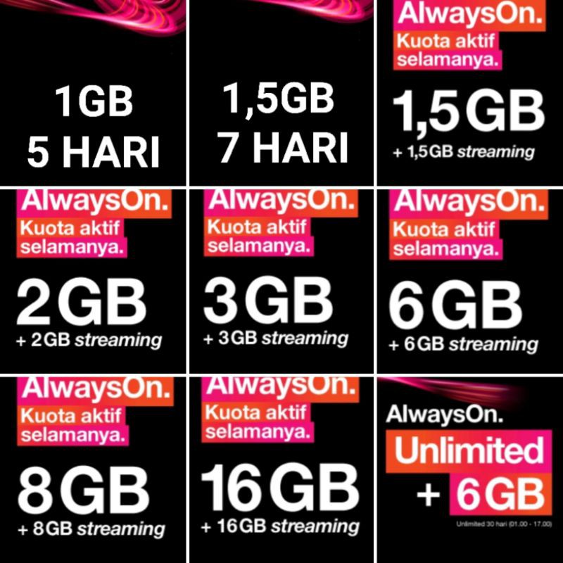 Jual INJECT KUOTA TRI NASIONAL DAN BONUS KUOTA LOKAL ZONA PROMO ...