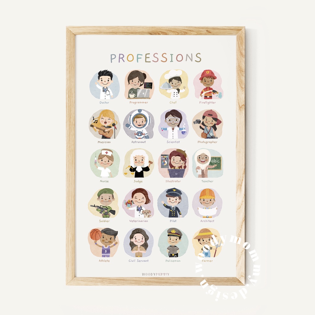 Jual Poster Edukasi Anak Balita Profesi Pekerjaan - Professions ...