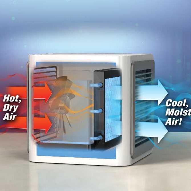 Jual Ac Mini / Arctic Air / Ac Portable Sembawangenak | Shopee Indonesia