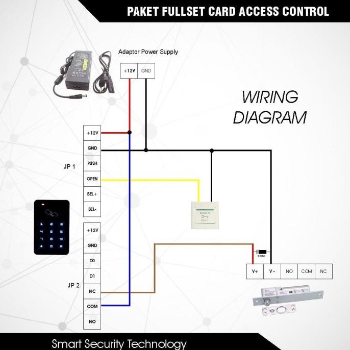 Jual Smart Lock Door Access Control Drop Bolt Lock Rfid Card Pin ...