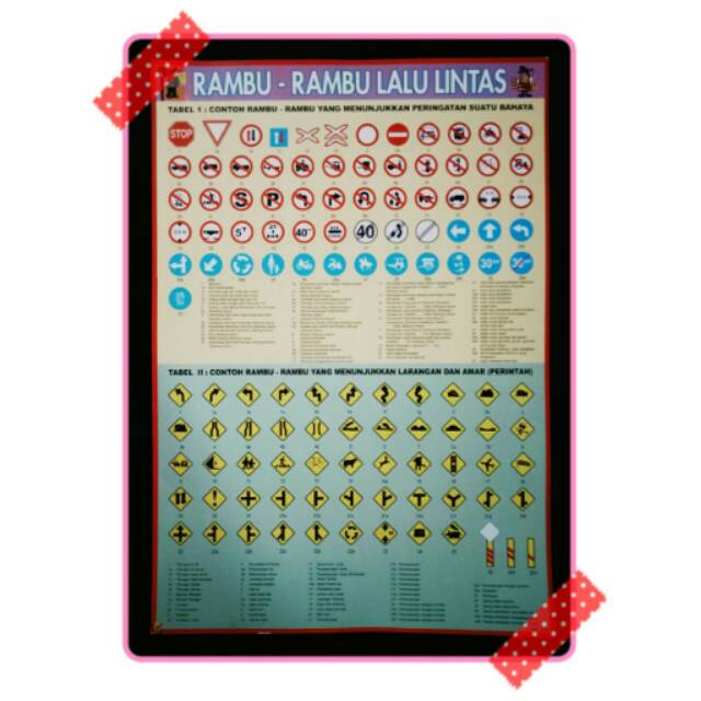 Jual Mainan poster edukasi seri rambu rambu lalu lintas | Shopee Indonesia