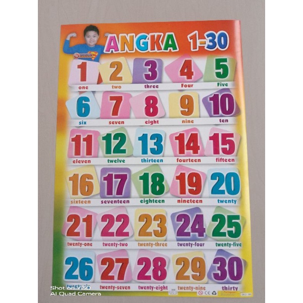 Jual Poster Edukasi Anak Paling Murah / Angka 1 - 30 | Shopee Indonesia