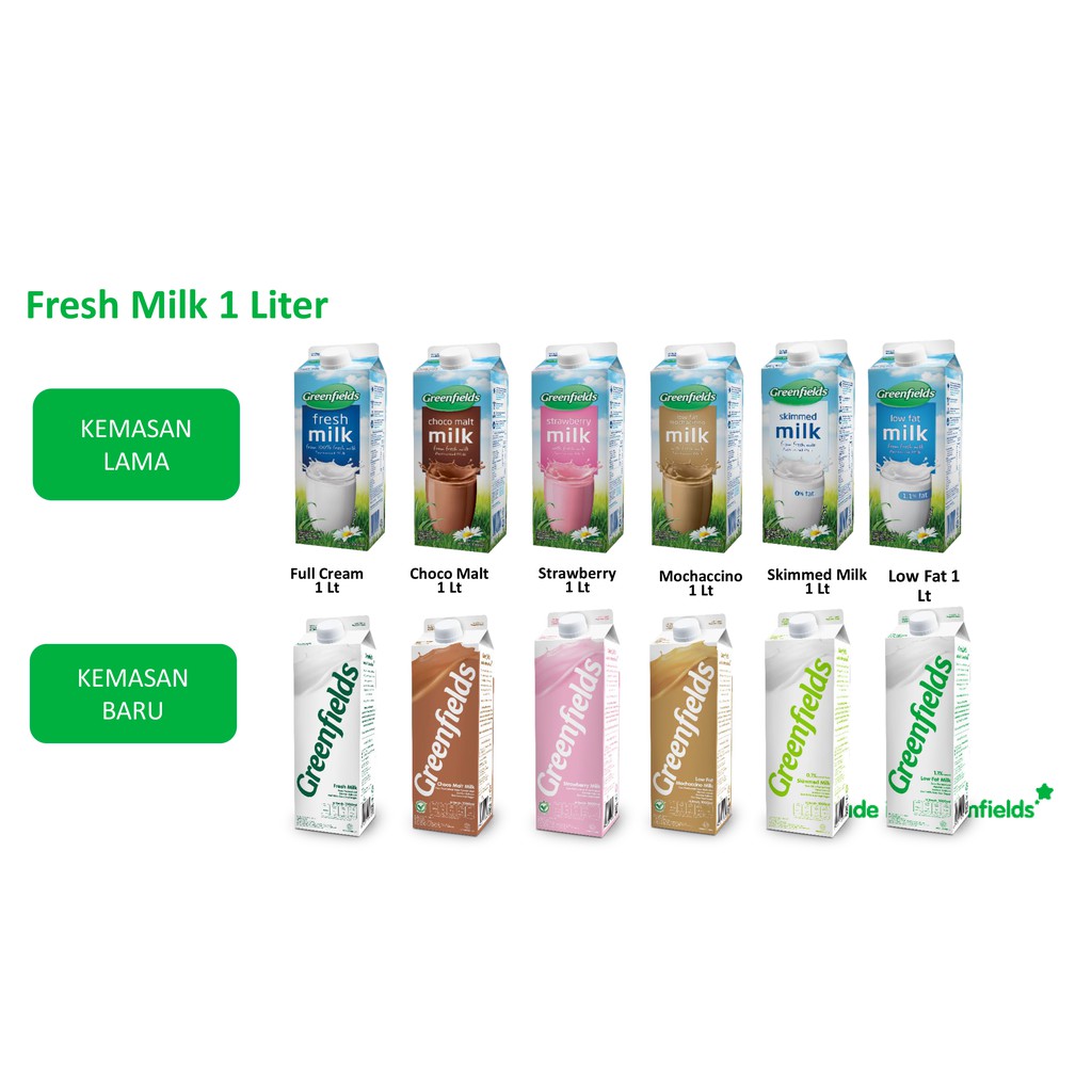 Jual FRESH MILK GREENFIELDS 1 LITER - KEMASAN IP | Shopee Indonesia