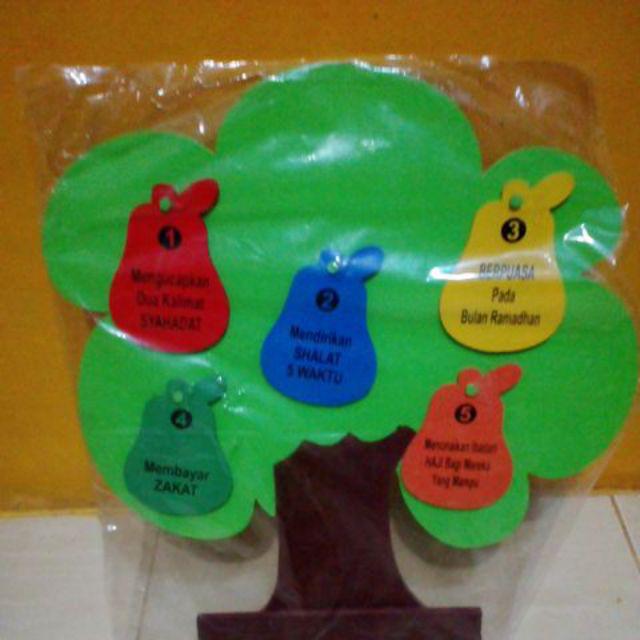 Jual Pohon Rukun Iman dan Islam | Shopee Indonesia