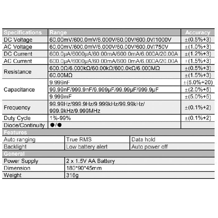 Jual ZOYI VC15B+ Auto Multimeter Digital / Multitester / Avometer ...
