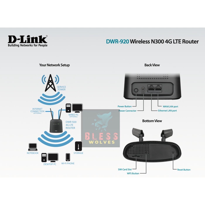 Jual D-Link DWR-920 Wireless N300 4G/LTE Wireless Gigabit Modem Router | Shopee Indonesia