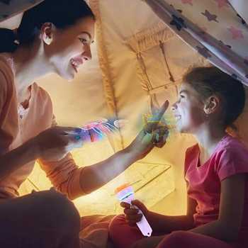 Jual Mainan Anak Lampu Senter Proyektor gambar kartun lucu sensorik ...