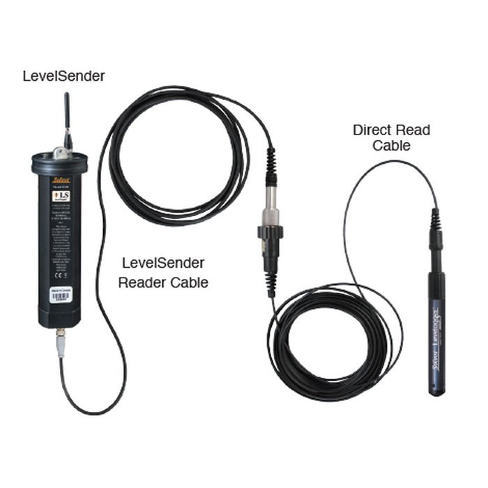 Jual Solinst Water Level Telemetry Systems The LevelSender uses GSM ...