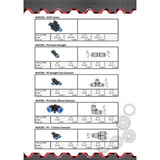 Jual Fitting Angin PY 6mm Fitting Pneumatic PY 6mm Y Union Connector ...