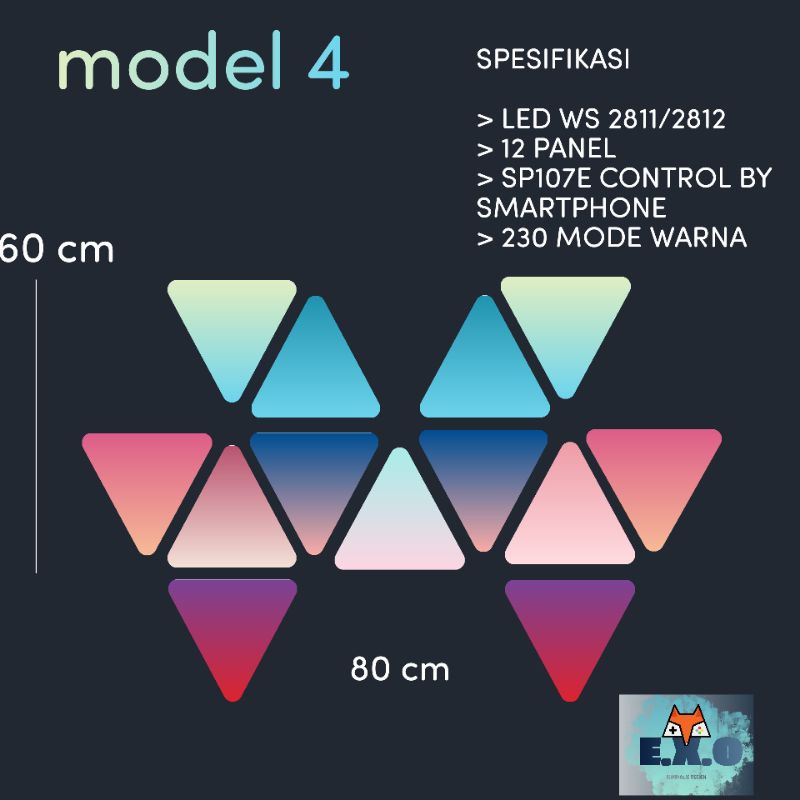 Jual LED GAMING ROOM / Lampu gaming [ WS 2811 / 2812] [ SP107e ] Lampu ...