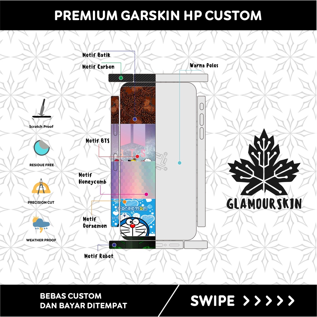 Jual *2PCS ULEFONE Armor 15/Armor X6 Pro/Note 12/Note 6T/Power Armor 14 ...