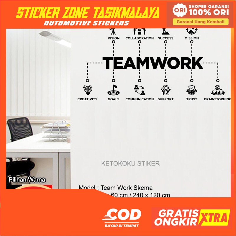 Jual NEW Stiker Dinding Kaca Motivasi Kantor Team Work Wall Sticker ...