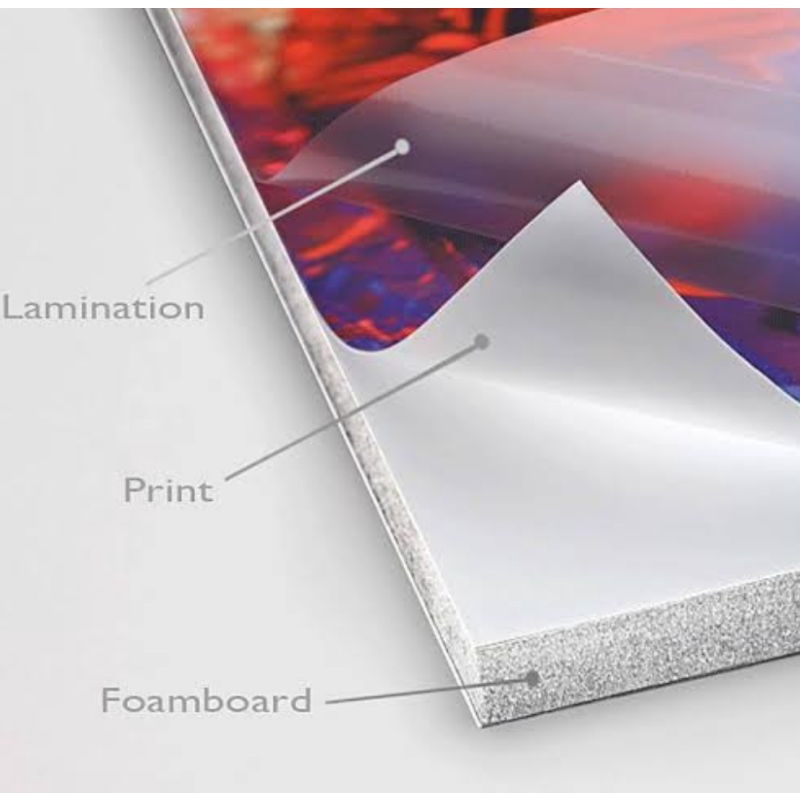 Jual Foam Board termasuk Cetakan ( KD Board 5 mm ) ( Harga ikut ukuran ...