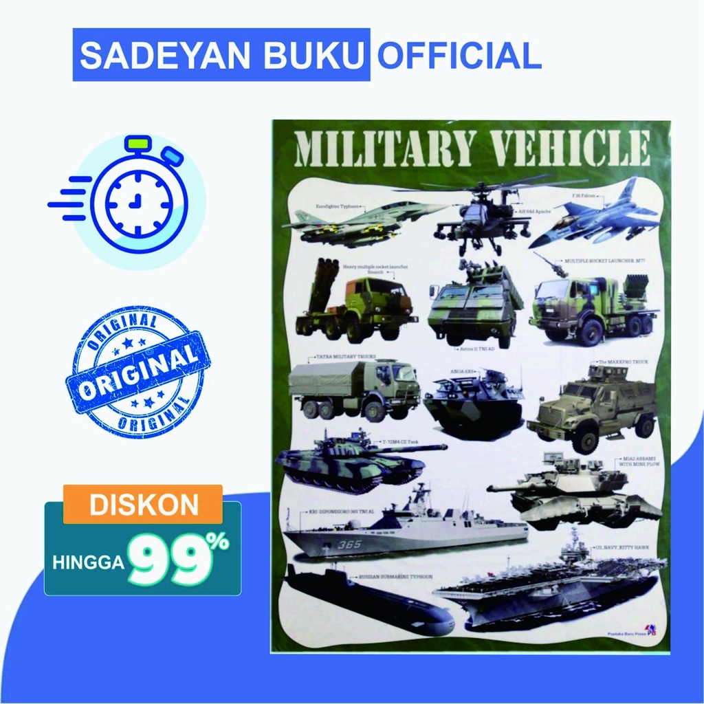 Jual Poster Lembaran Military Vehicle Macam-macam Kendaraan Tempur ...