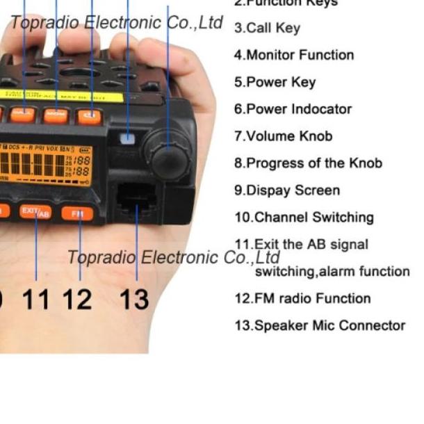 Jual Radio Rig Mini Dualband Vhf/Uhf ☇ | Shopee Indonesia