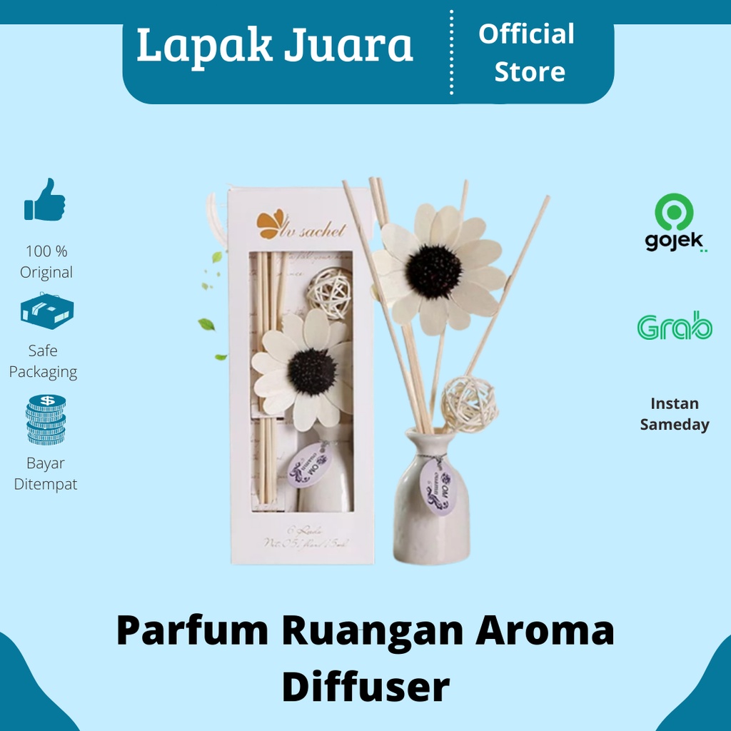 Jual Pengharum Ruangan | Parfum Ruangan | Pewangi Ruangan | Pengharum ...