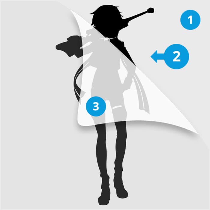 Jual Stiker Decal Laptop Sticker Anime Gun Gale Online Sinon SAO ALO ...