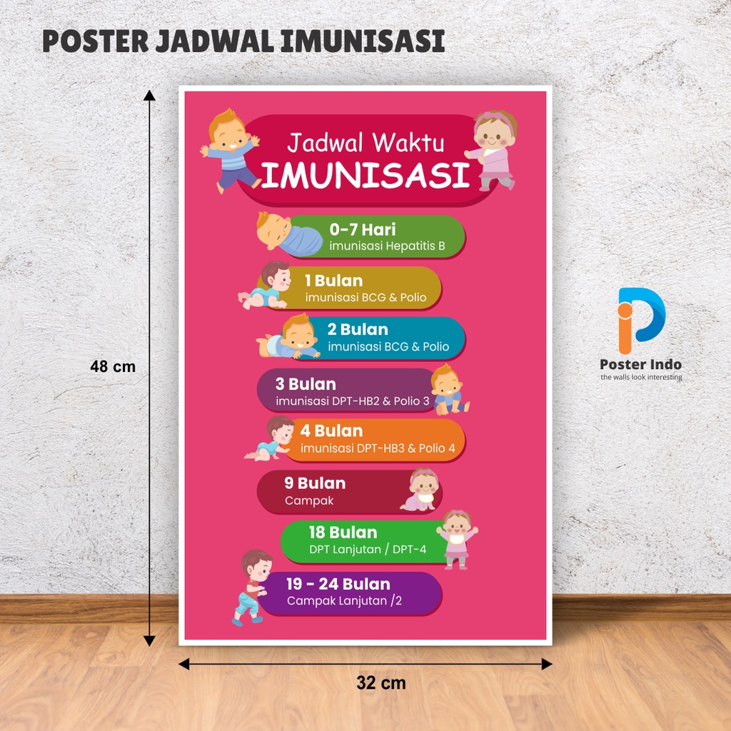 Jual Poster Kesehatan Jadwal Imunisasi | Shopee Indonesia