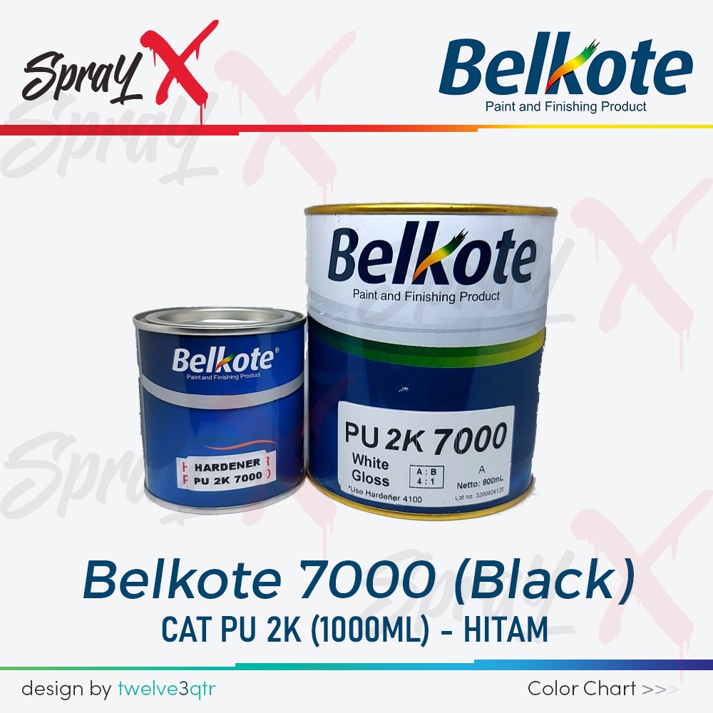 Jual BELKOTE PU 2K 7000 AUTOMOTIVE REFINISH BLACK / CAT PU HITAM KILAT ...