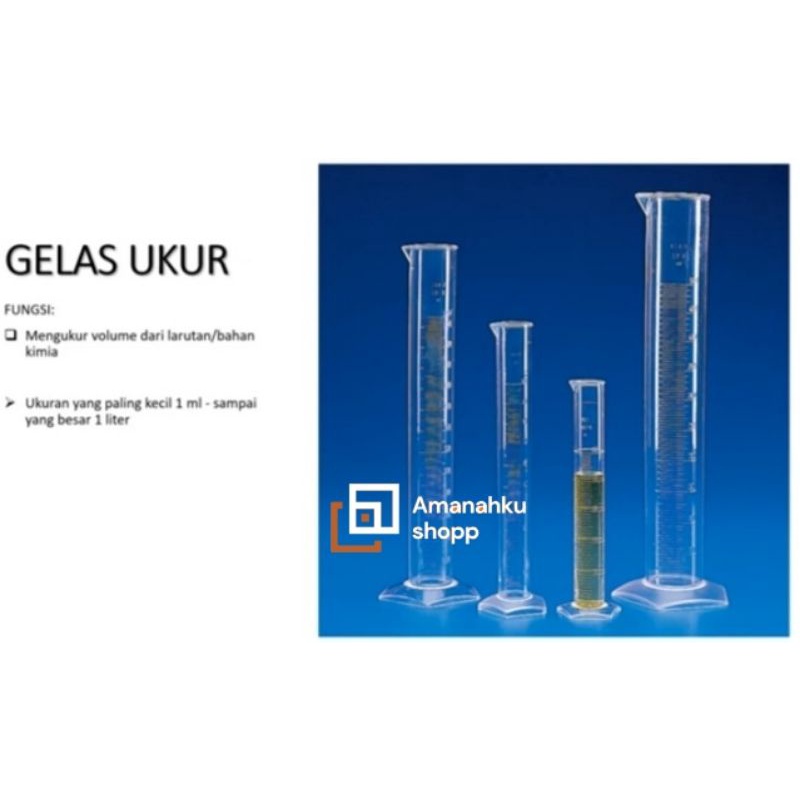Jual Gelas Ukur Kaca 100ml | Shopee Indonesia
