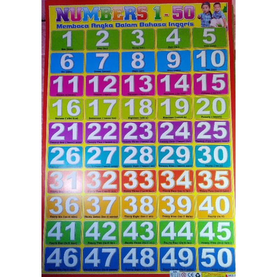 Jual Poster Edukasi Anak paling murah Belajar Berhitung Angka ...