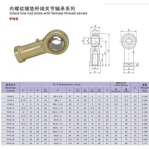 Jual ROD END BEARING PHS-6R ASB/BMB (DRAT KANAN) garansi awet freeongkir fastrepond murah harus ...