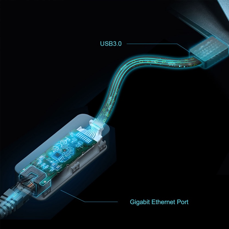 Jual TP-LINK UE306 USB 3.0 to Gigabit Ethernet Network Adapter USB NEW ... Jual TP-LINK UE306 USB 3.0 to Gigabit Ethernet Network Adapter USB NEW ...