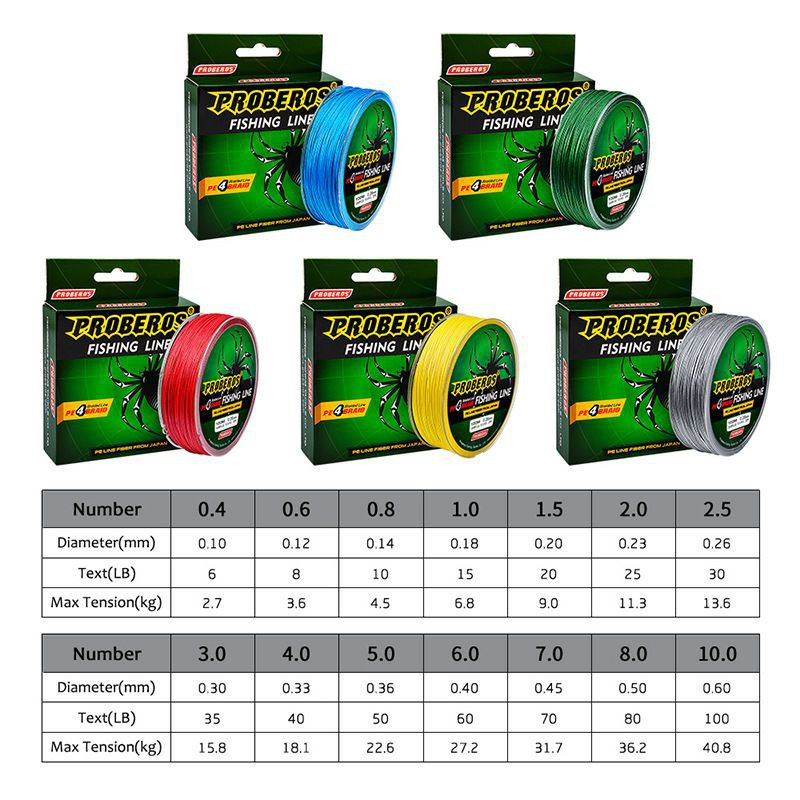 Jual Senar Benang pancing PE Braided Ultralight UL Merk Proberos 100 ...
