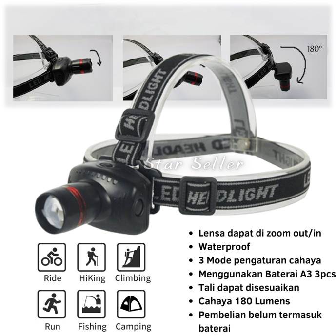 Jual Senter Kepala LED Mini Headlamp Zoom Telescopic | Shopee Indonesia