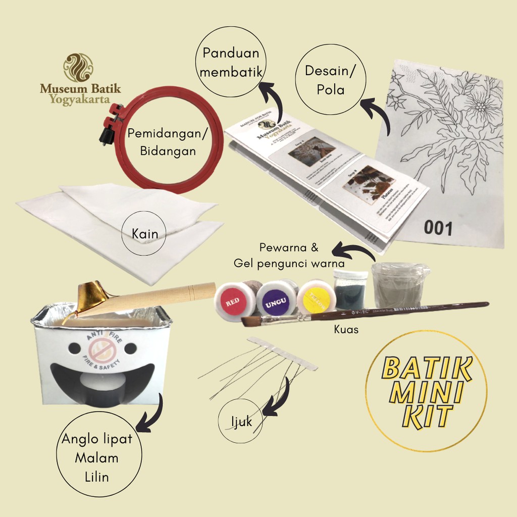 Jual Starter Kit Batik set alat & bahan batik mini travel pack simple ...