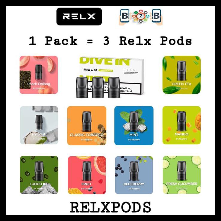 Jual RELX Pod Replacement Liquid - 3 PODS PER PACK - RELX PODS VAPE ...