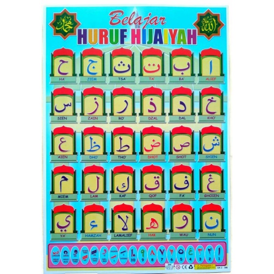 Jual POSTER ANAK EDUKASI BELAJAR HURUF HIJAIYAH | Shopee Indonesia
