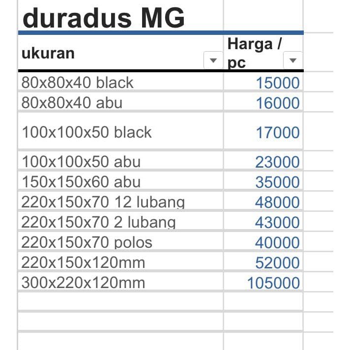 Jual DURADUS MG 300x220x120mm / JUNCTION BOX / JANSION BOX / DURADUS ...