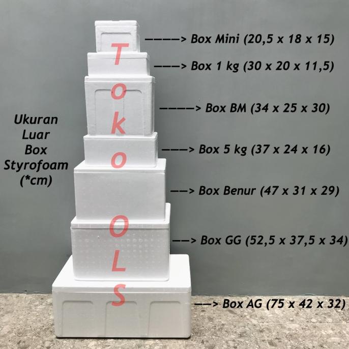Jual [Ready] Box Styrofoam / Box Sterofoam / Kotak Styrofoam / Kotak ...
