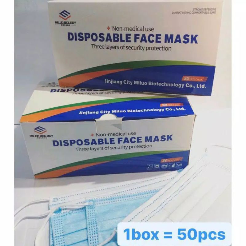 Jual MASKER MEDIS CANTOL NONHIJAB BIRU / MASKER KESEHATAN 1 BOX ISI ...