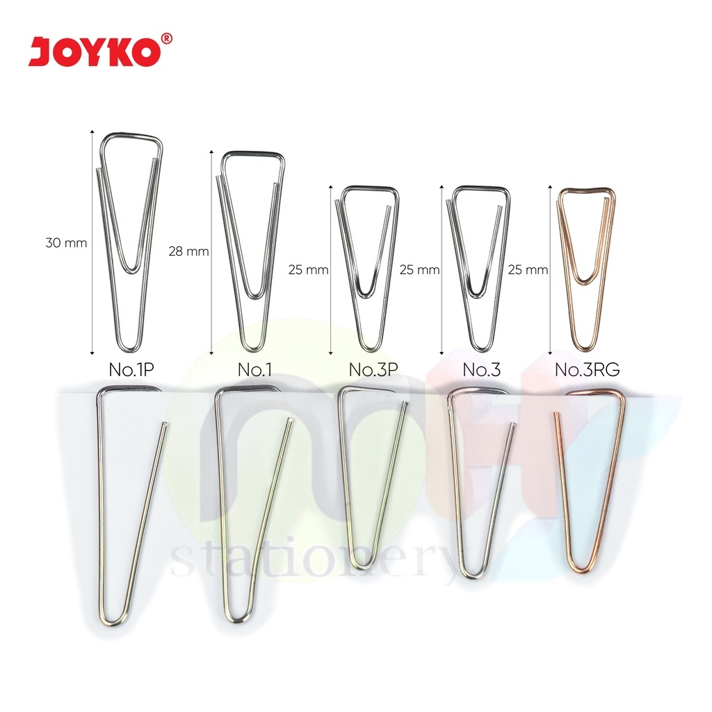 Jual Trigonal Clip Klip Penjepit Kertas Segitiga Joyko No.1 No.1P No.3 ...