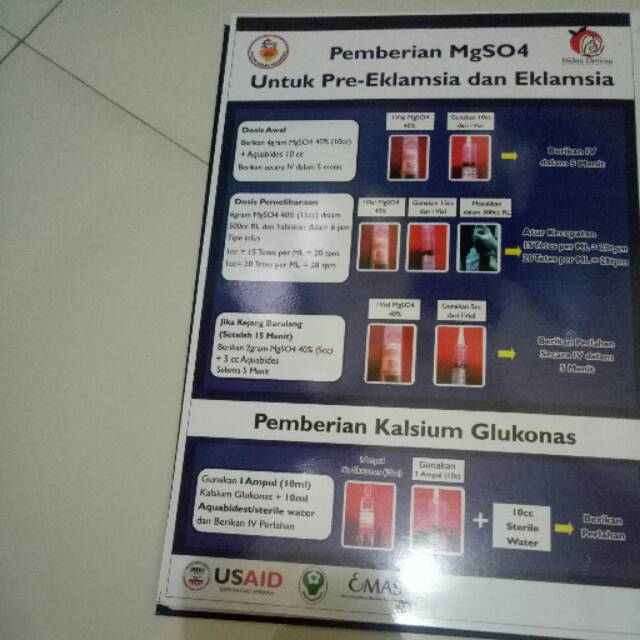 Jual Poster Pemberian MgSO4 Untuk Pre Eklamasia Dan Eklamasia Dan Banyak Poster Kebidanan ...