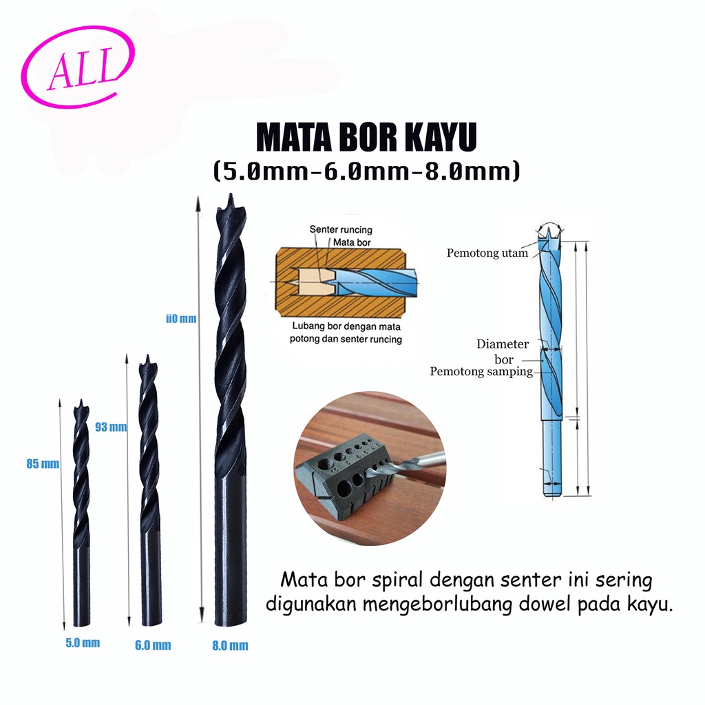 Jual MATA BOR KAYU DRIL ORIJINAL / MATA BOR KAYU | Shopee Indonesia