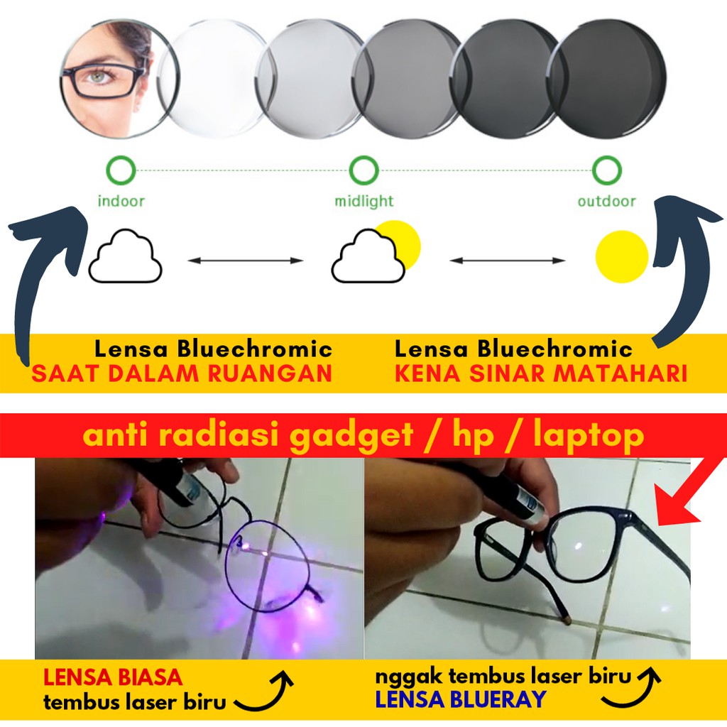 Jual UNIKA HITAM Frame Kacamata Wajah Lebar Kacamata Gemuk Kacamata ...