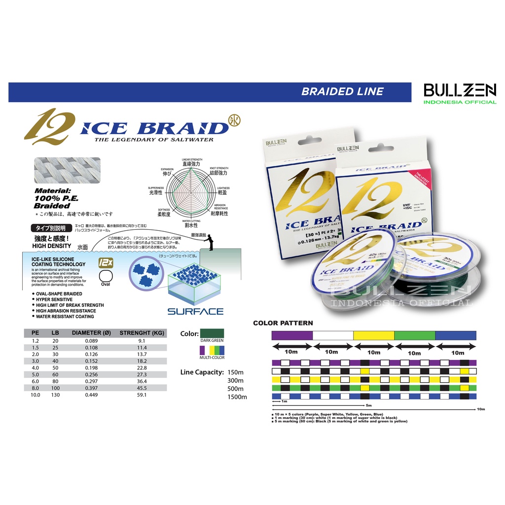 Jual PE BULLZEN X12 Iguana Dark Green dan Multi Color Senar Pancing 300 ...