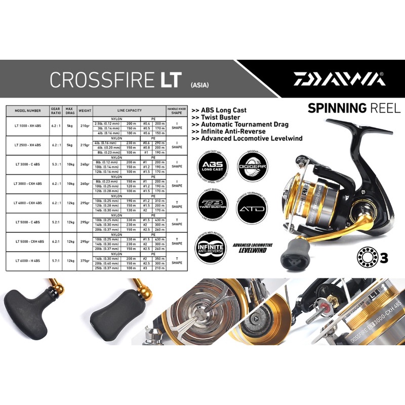 Jual Reel Daiwa Crossfire LT NEW 1000,2500,3000,4000,5000,6000 | Shopee Indonesia