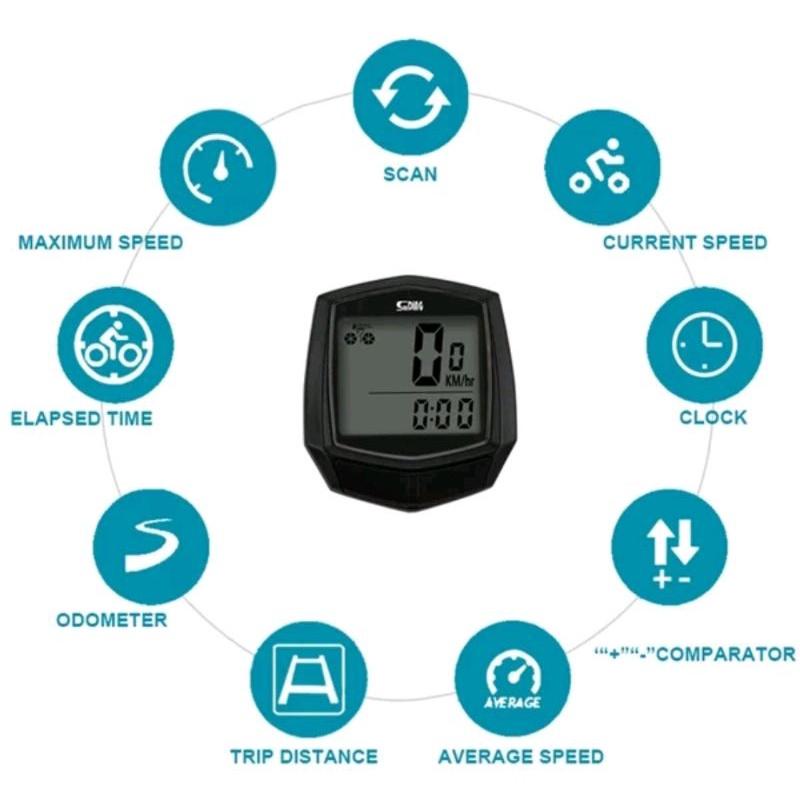 Jual Speedometer Odometer SUNDING Monitor Sepeda Pengukur Kecepatan ...