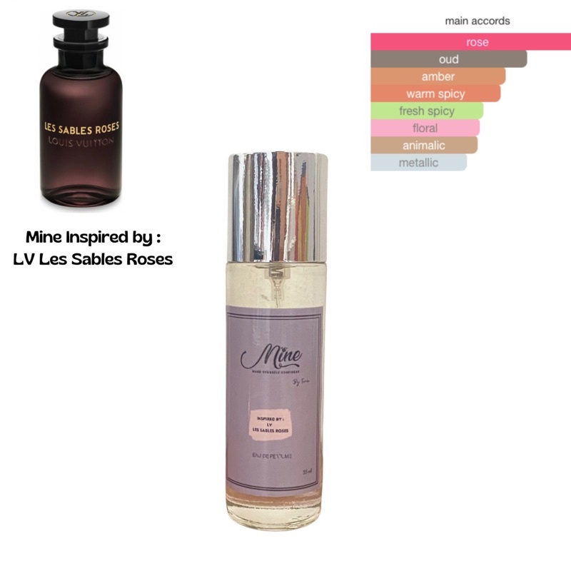 Jual Mine Parfum Inspired by LVSablesRoses | Shopee Indonesia